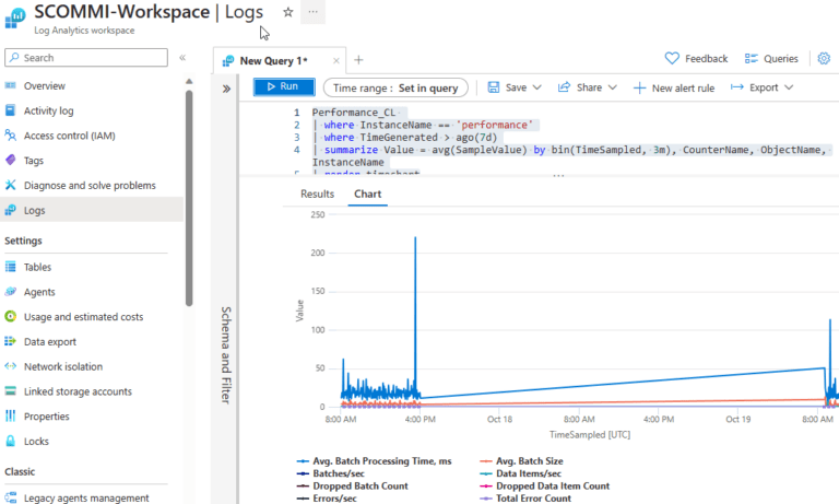 Azure Monitor SCOM Managed Instance – SCOM MI | TopQore Blog